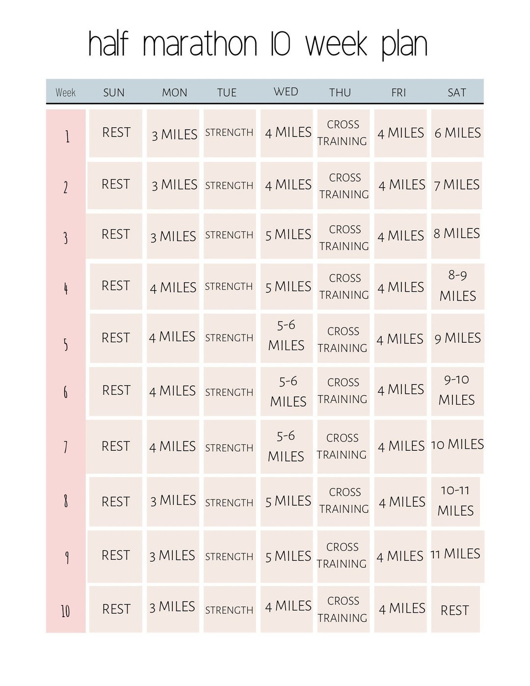 Half Marathon | 10 Week Plan | 12 Week Plan | Full Marathon | 20 Week ...