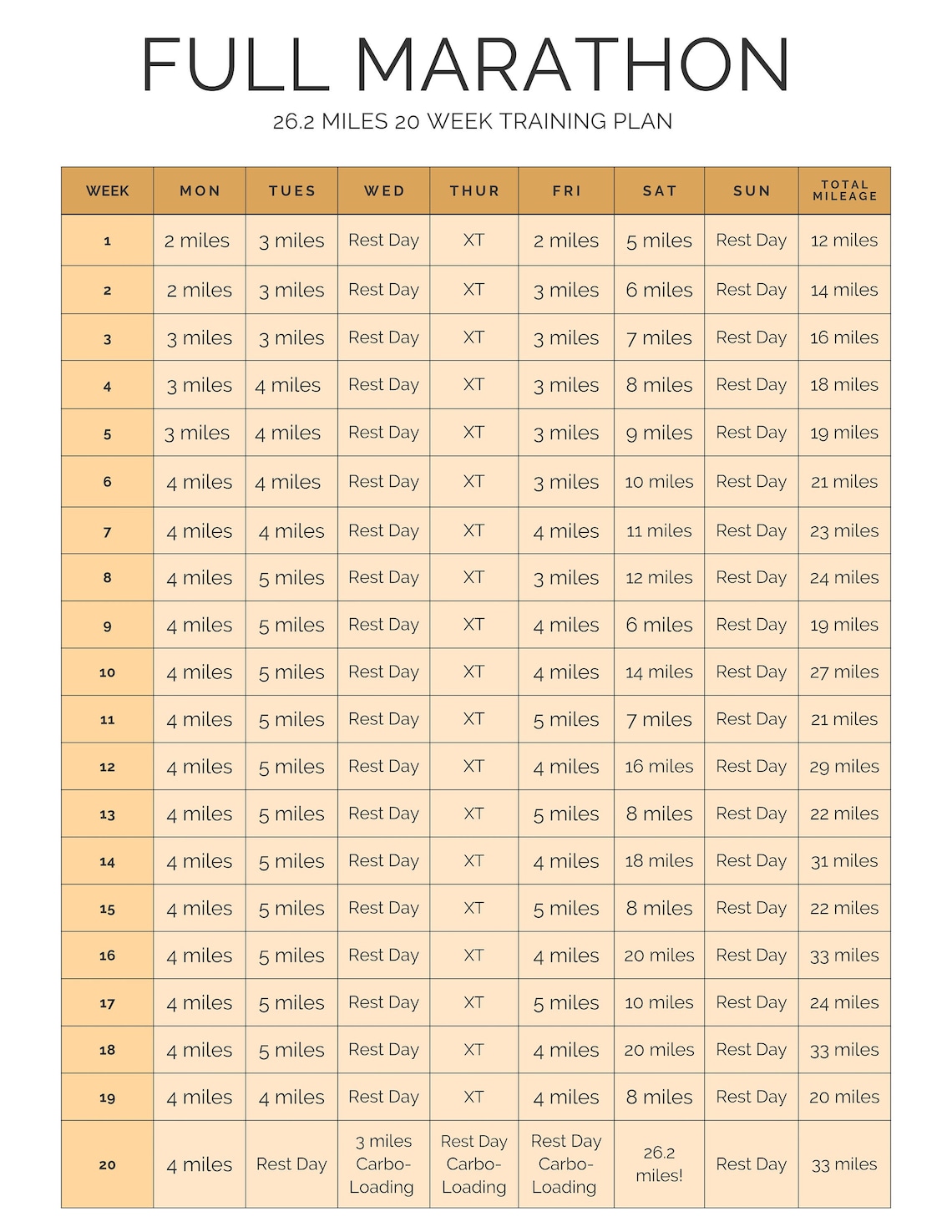 Full Marathon 20 Week Training Plan Digital - Etsy