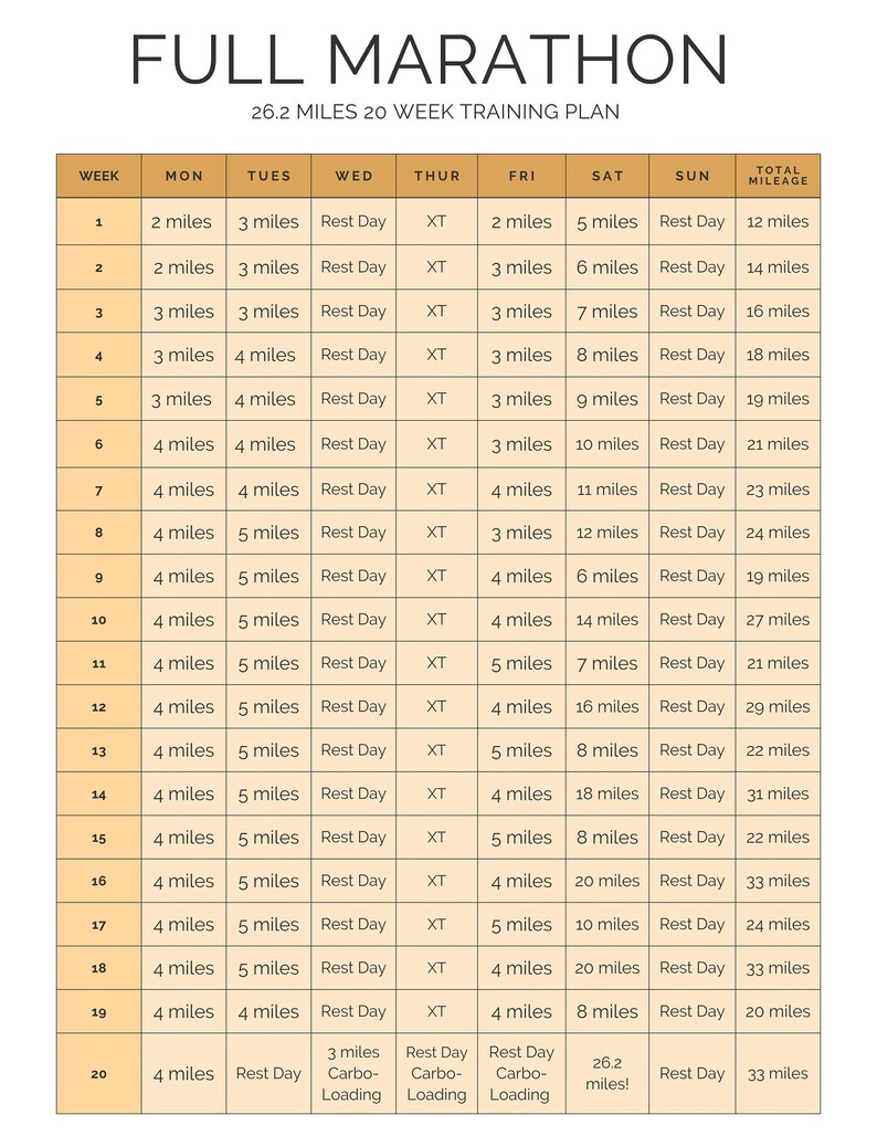 Full Marathon 20 Week Training Plan Digital - Etsy