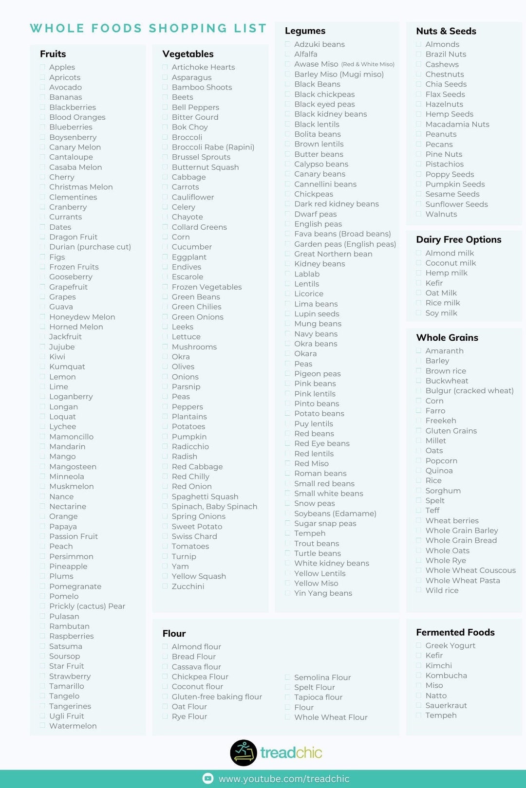 Whole Foods Shopping List 2 Pages Etsy