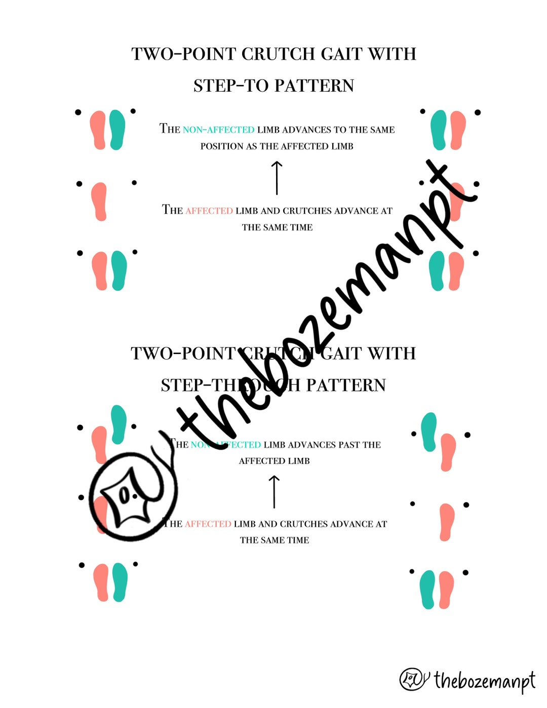 Gait Training Handouts Physical Therapy Crutches - Etsy