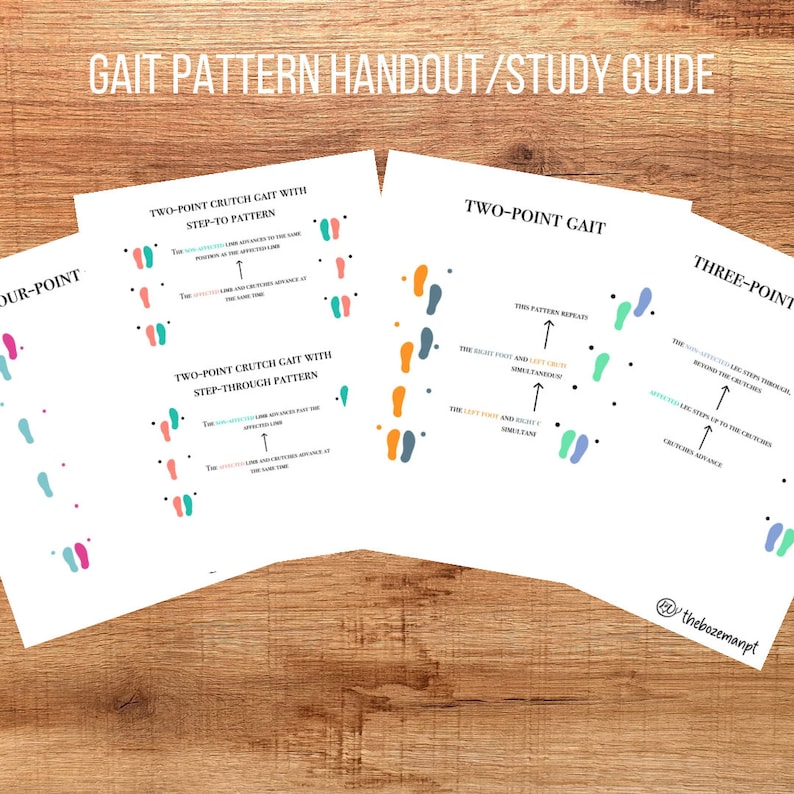 Gait Training Handouts - Physical Therapy, Crutches, Rehabilitation ...