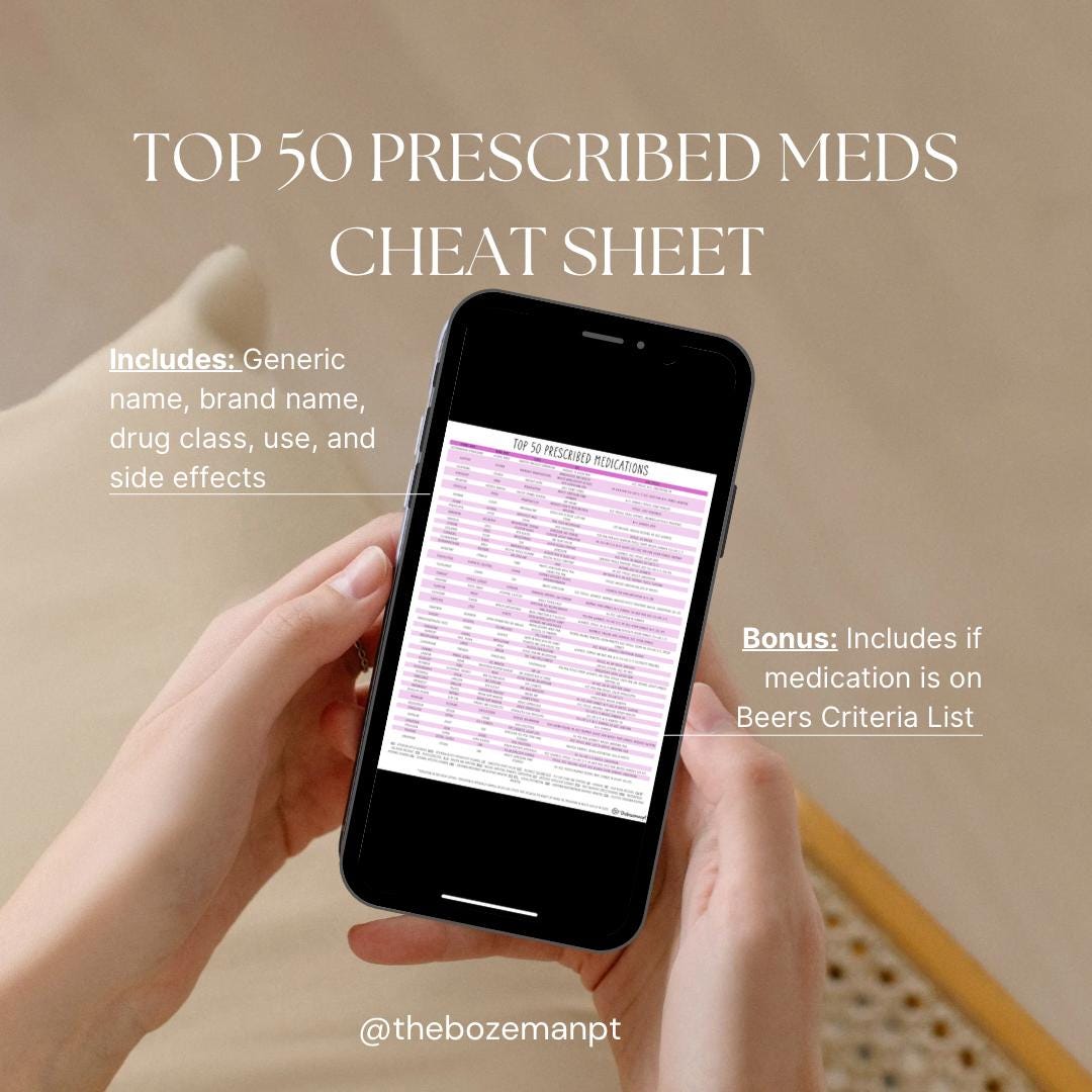 Top 50 Prescribed Medication Cheat Sheet | Physical Therapist ...