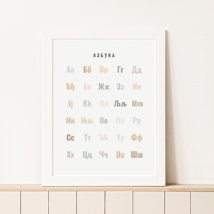 Serbian Alphabet Poster, Balkan, Kids Digital Print, Serbian Poster ...