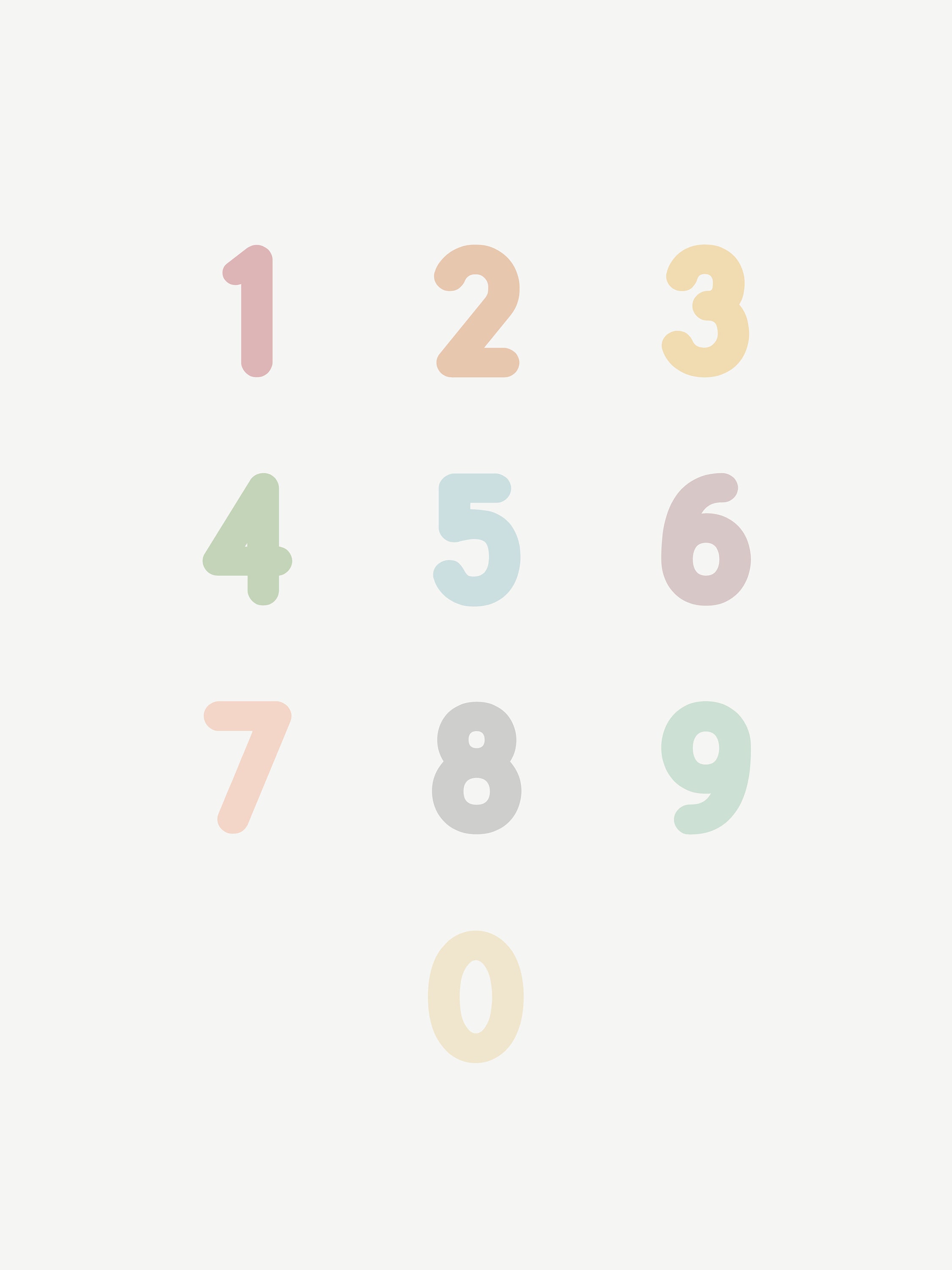 Rainbow Pastel Numbers Print, Counting 0-9 Poster, Children's Wall Art ...