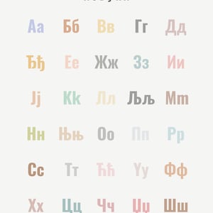 Serbian Alphabet Poster, Balkan, Kids Digital Print, Serbian Poster, Serbisch, Baby Shower Gift ...