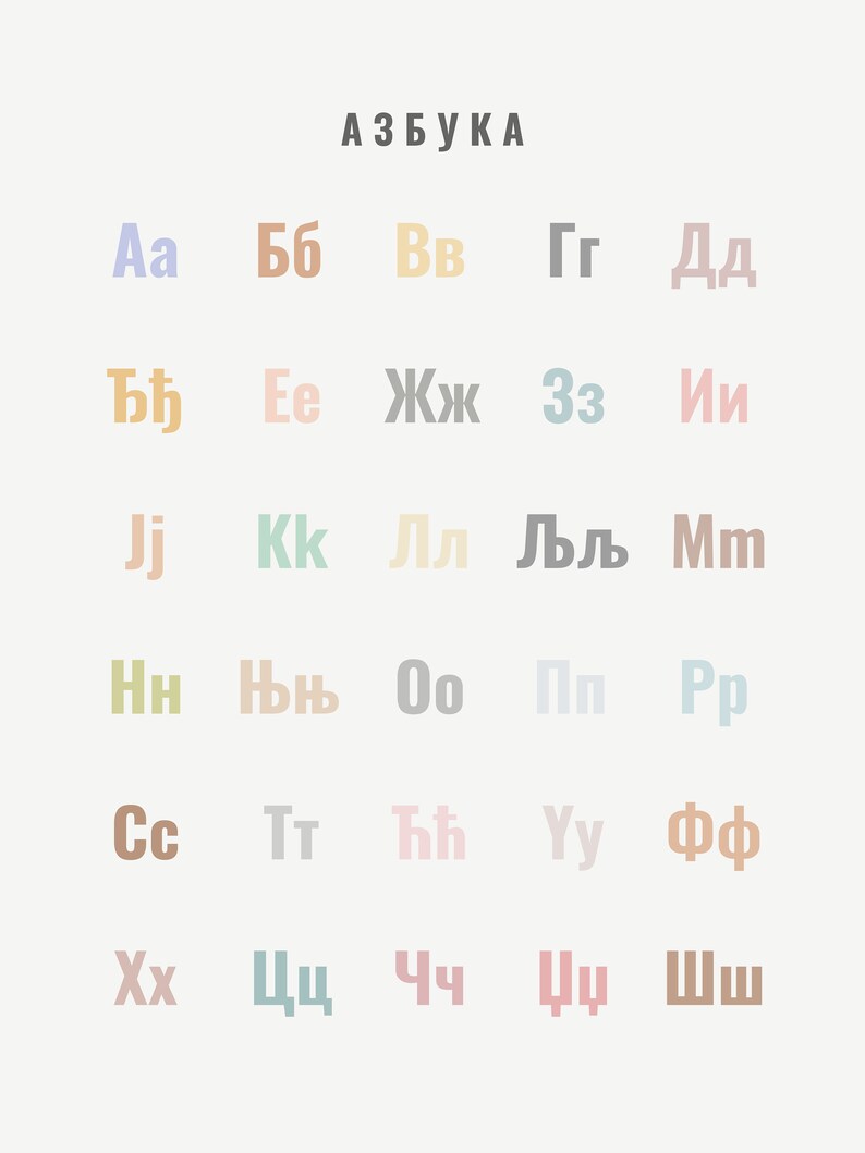 Serbian Alphabet Poster, Balkan, Kids Digital Print, Serbian Poster, Serbisch, Baby Shower Gift ...