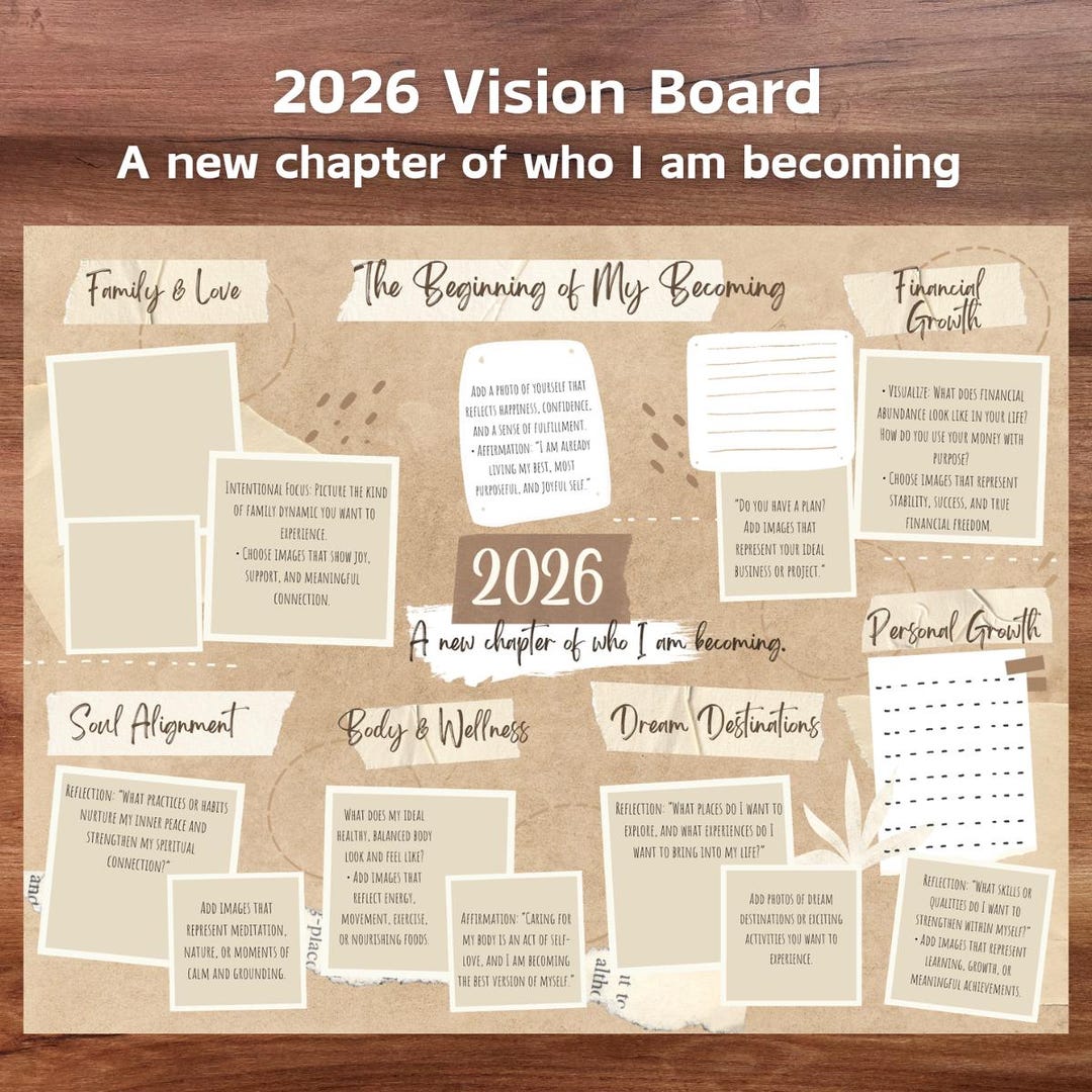 2026 Vision Board Template – A New Chapter of Who You Are Becoming - Etsy