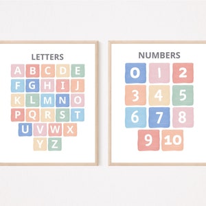 ABC Prints, English Alphabet Poster, Printable Letter Poster, English ...