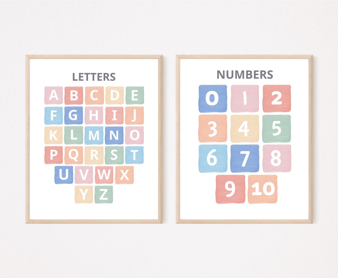 ABC Prints, English Alphabet Poster, Printable Letter Poster, English ...