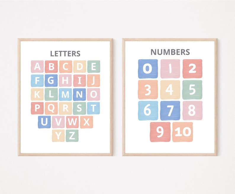 ABC Prints, English Alphabet Poster, Printable Letter Poster, English ...