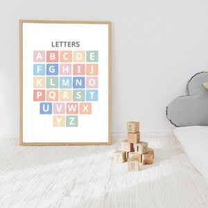 ABC Prints, English Alphabet Poster, Printable Letter Poster, English ...