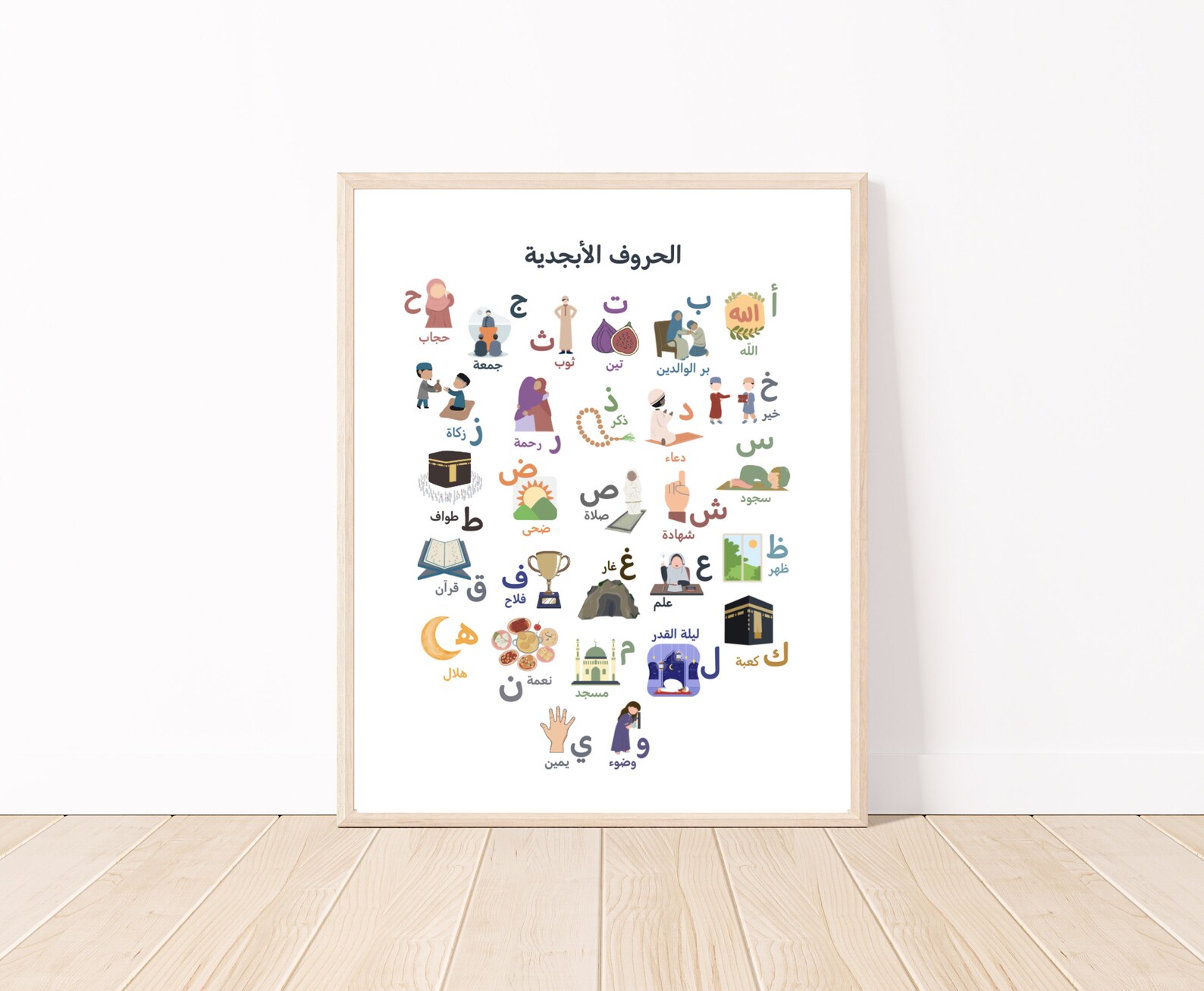 Islamic Arabic Alphabet Poster, Printable Arabic Poster, Arabic ...
