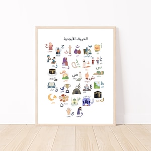 Islamic Arabic Alphabet Poster, Printable Arabic Poster, Arabic ...