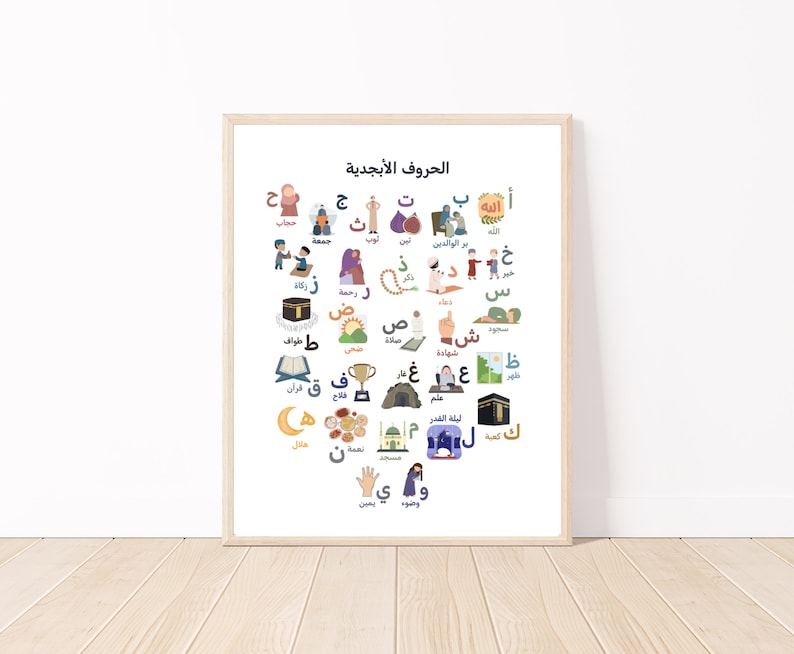 Islamic Arabic Alphabet Poster, Printable Arabic Poster, Arabic ...