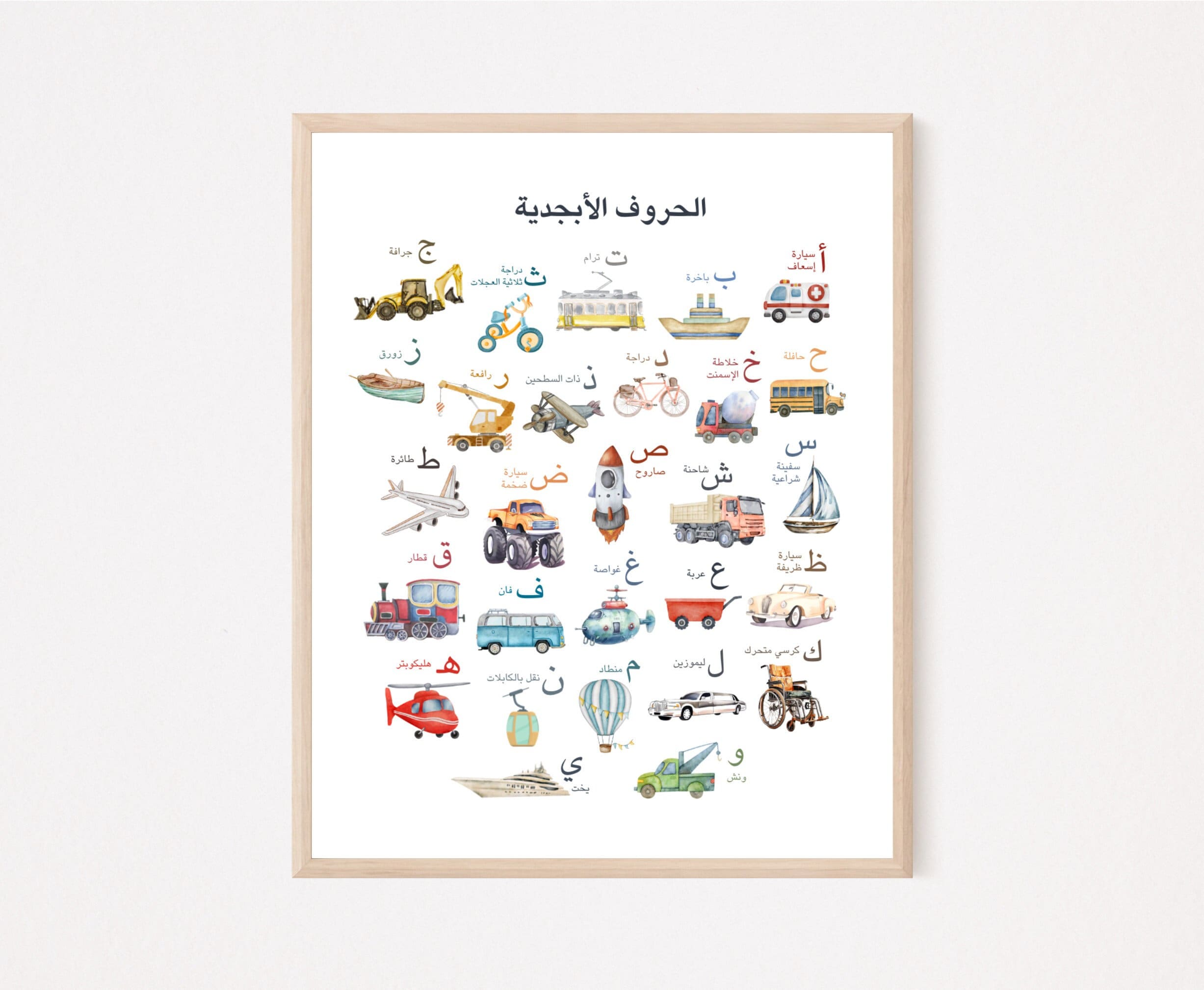 Transportation Arabic Alphabet Poster, Printable Arabic Poster, Arabic ...
