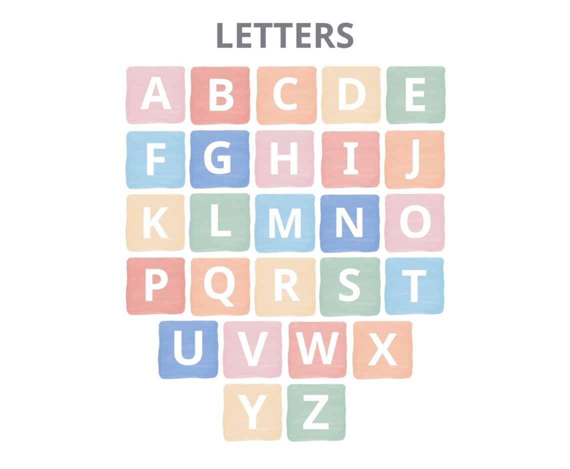 ABC Prints, English Alphabet Poster, Printable Letter Poster, English ...