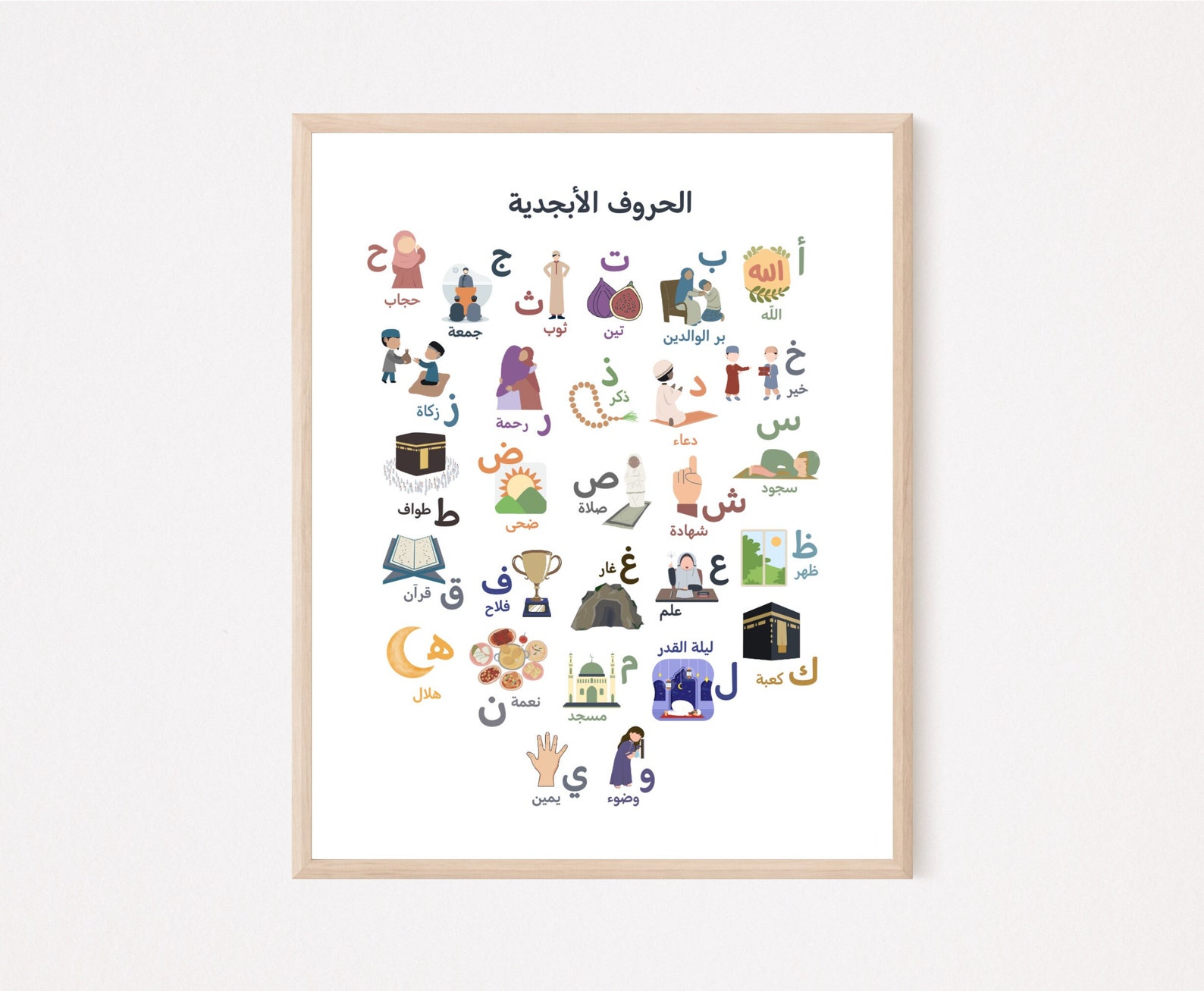 Islamic Arabic Alphabet Poster, Printable Arabic Poster, Arabic ...