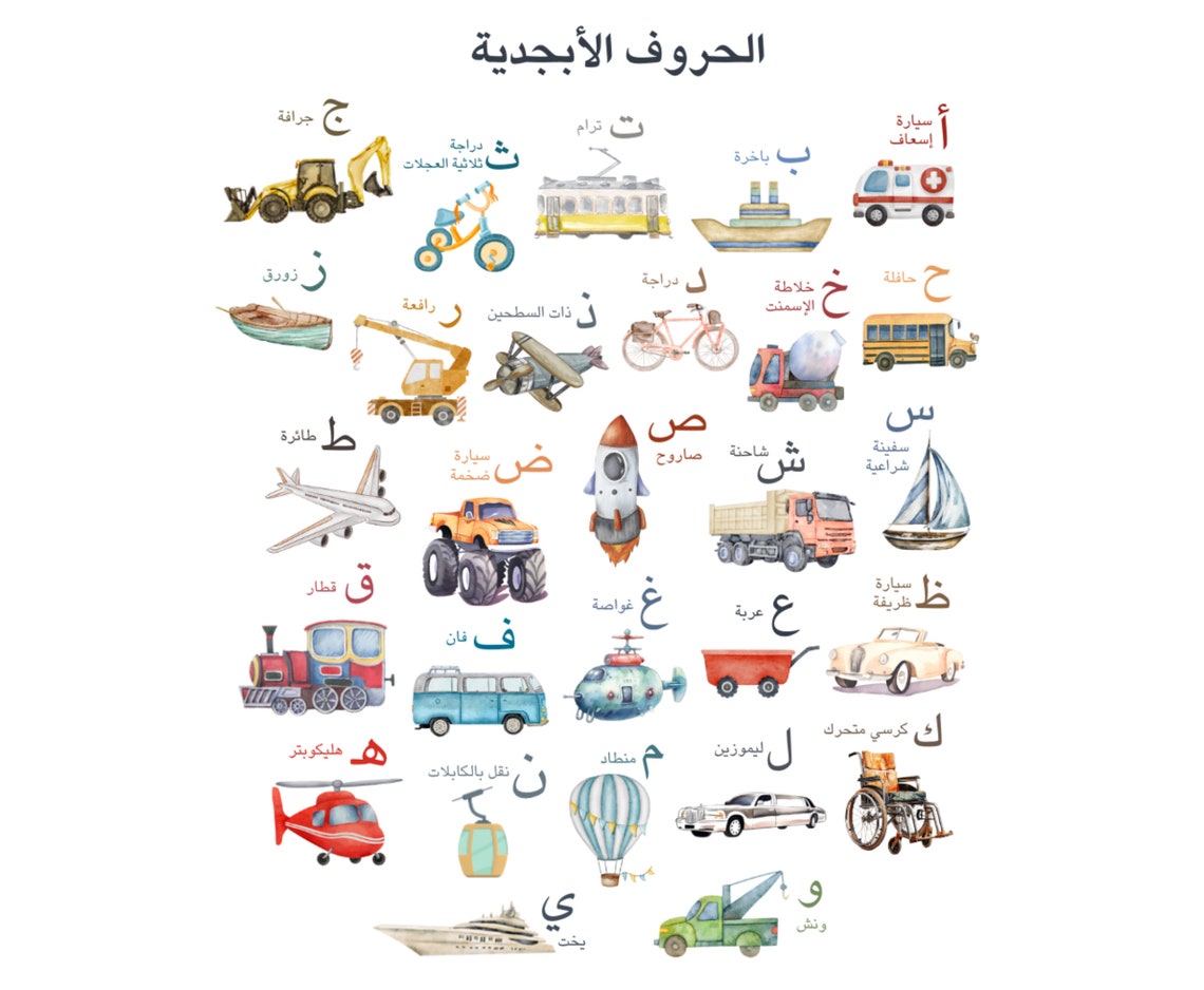 Transportation Arabic Alphabet Poster, Printable Arabic Poster, Arabic ...