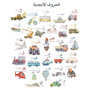 Transportation Arabic Alphabet Poster, Printable Arabic Poster, Arabic ...