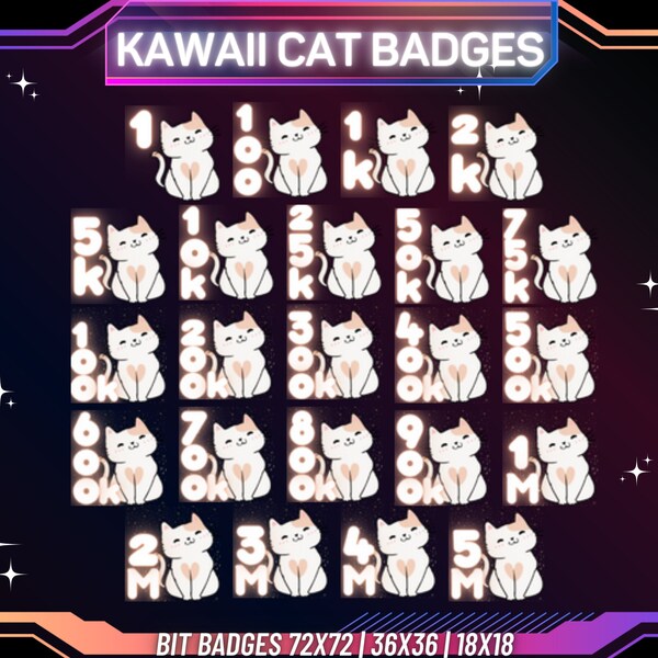 Bit Tier Emotes - Etsy