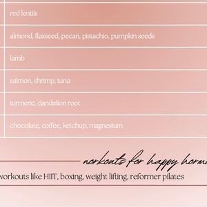 Cycle Syncing Cheat Sheet Menstrual Cycle Phases Supportive Foods and ...