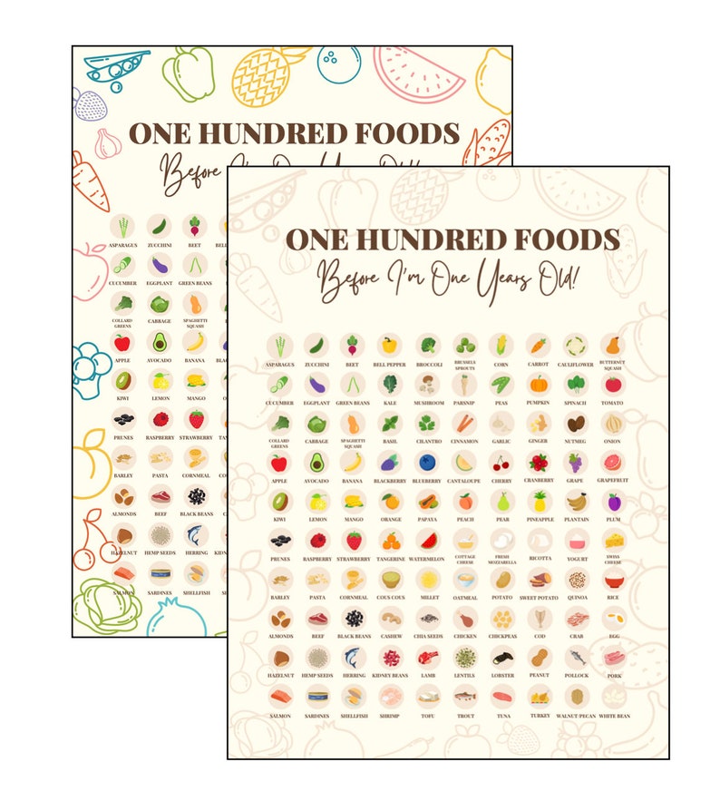 100 Foods Before I'm One Years Old Food Chart 100 Baby Toddler Food ...