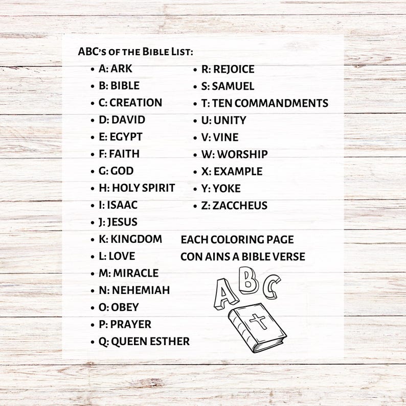 Abcs of the Bible Letter of the Day, Coloring, & Letter Tracing ...