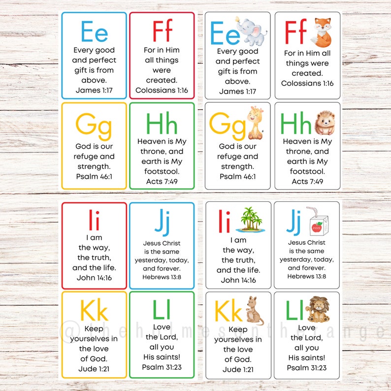 Alphabet Bible Verse Cards | ABC Scripture Cards for Kids | ABC Memory ...