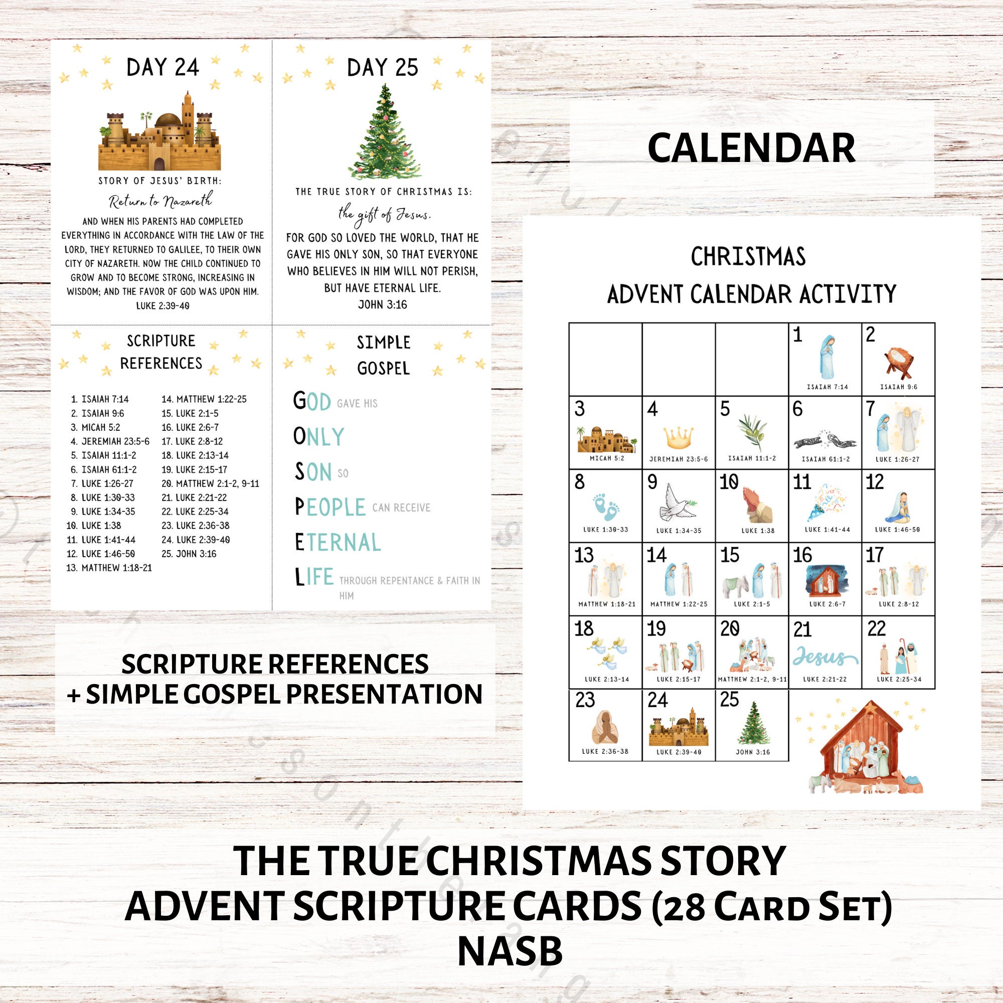 Advent Scripture Cards for Kids | Christmas Bible Verse Cards ...