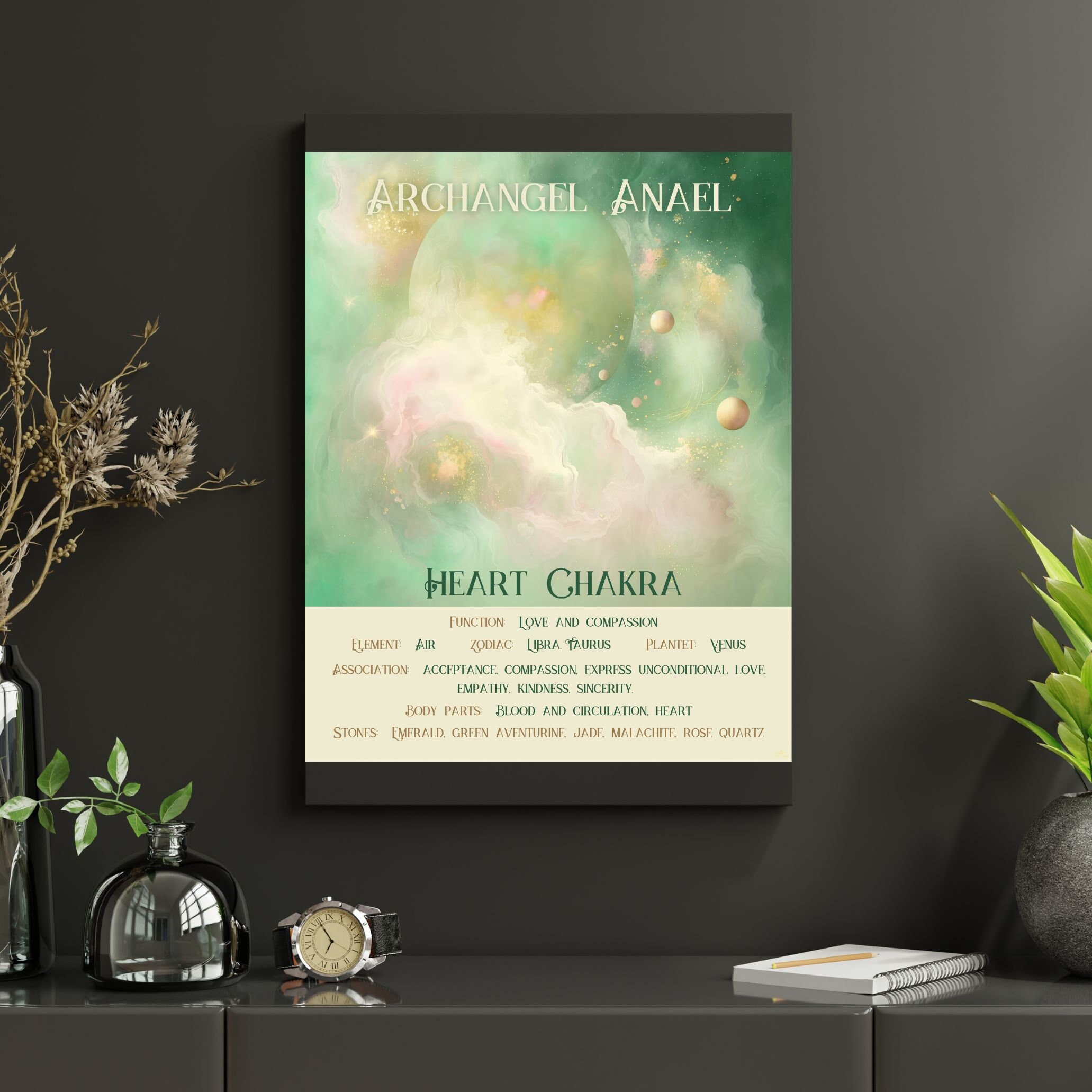 Heart Chakra Archangel Anael, Zodiac Signs Libra, Taurus Spiritual ...