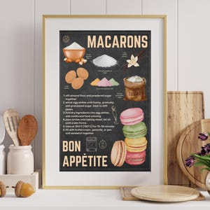 Macaron Recipe Print – French Pastry Kitchen Art (digital Download) - Etsy
