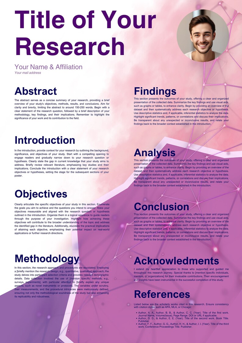 Academic Research Poster Template, Customizable Canva Design (digital ...