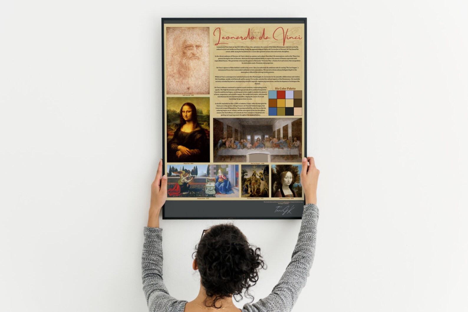 Da Vinci Wall Art, Infographic Renaissance Painting, Artistic Instant ...