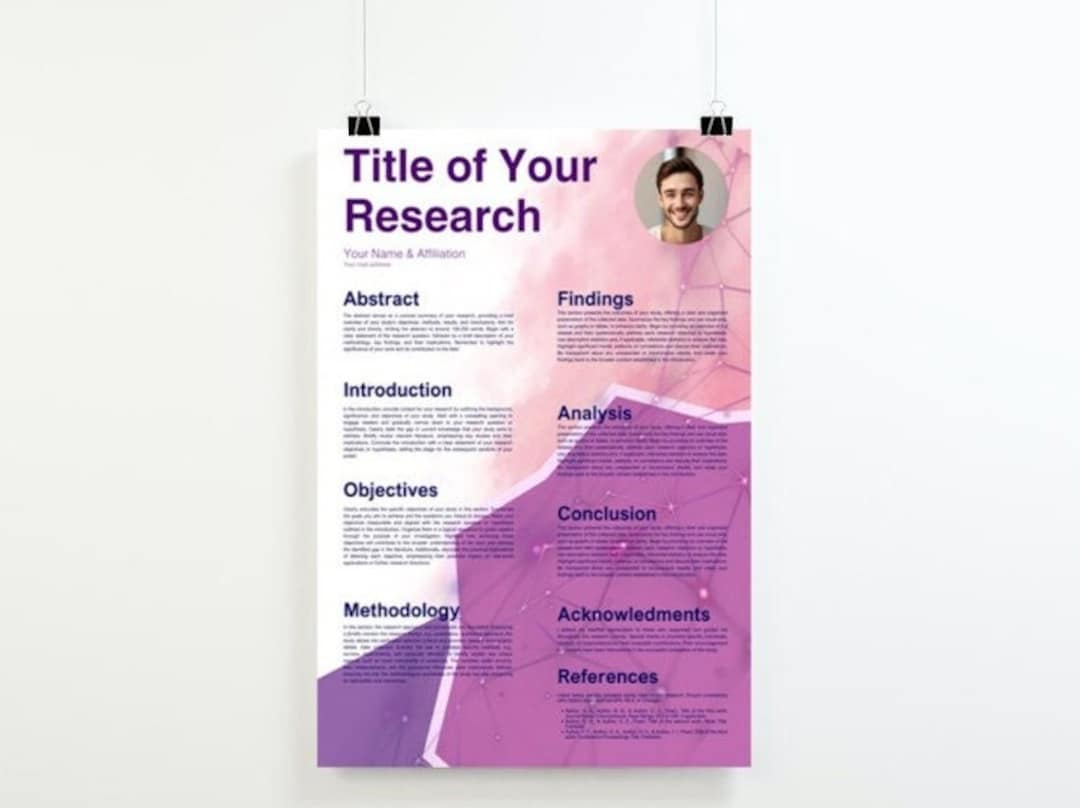 Academic Research Poster Template Canva, A0 A1 A2 Size, Vertical ...