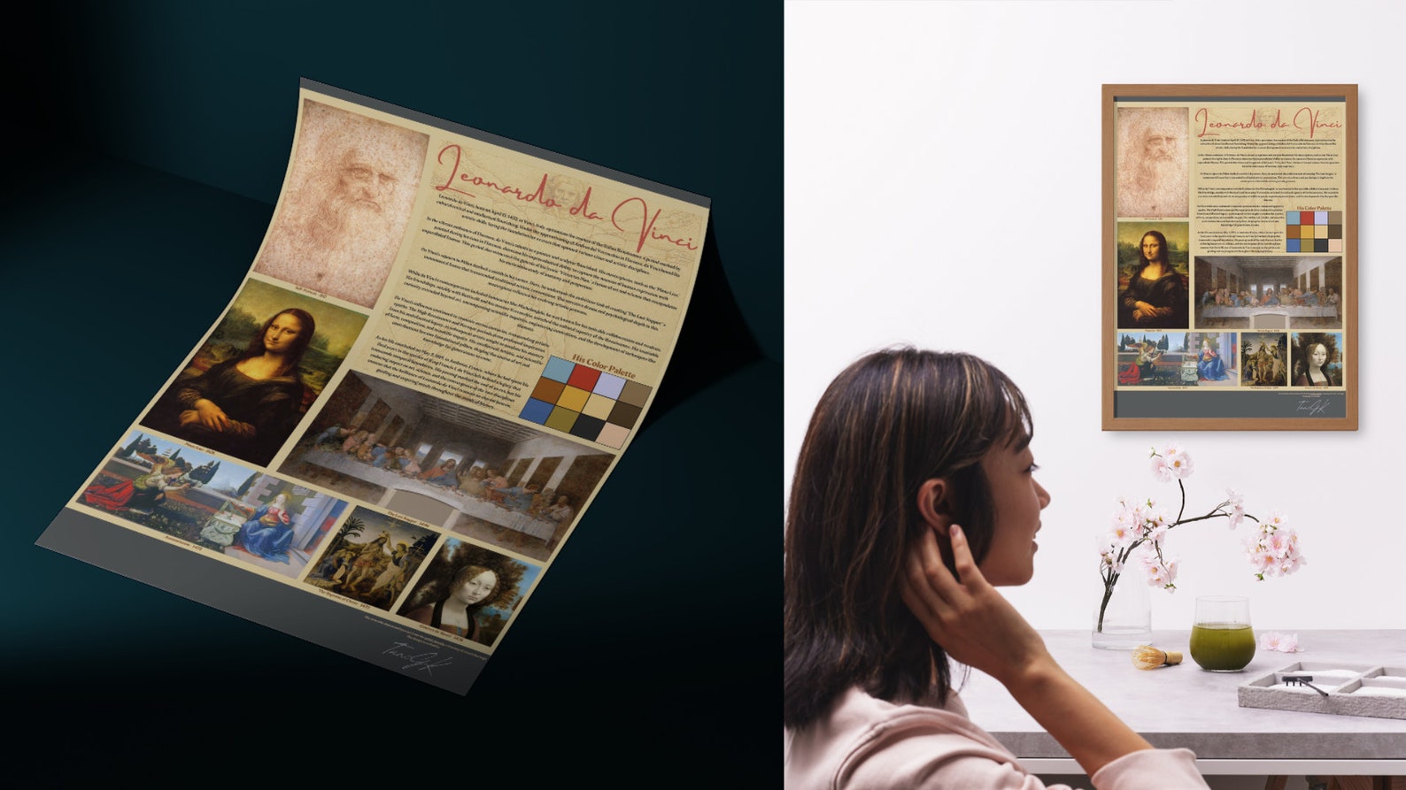 Da Vinci Wall Art, Infographic Renaissance Painting, Artistic Instant ...