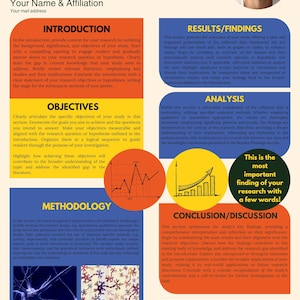 Academic Research Poster Template Canva, Bauhaus Style, Geometric ...