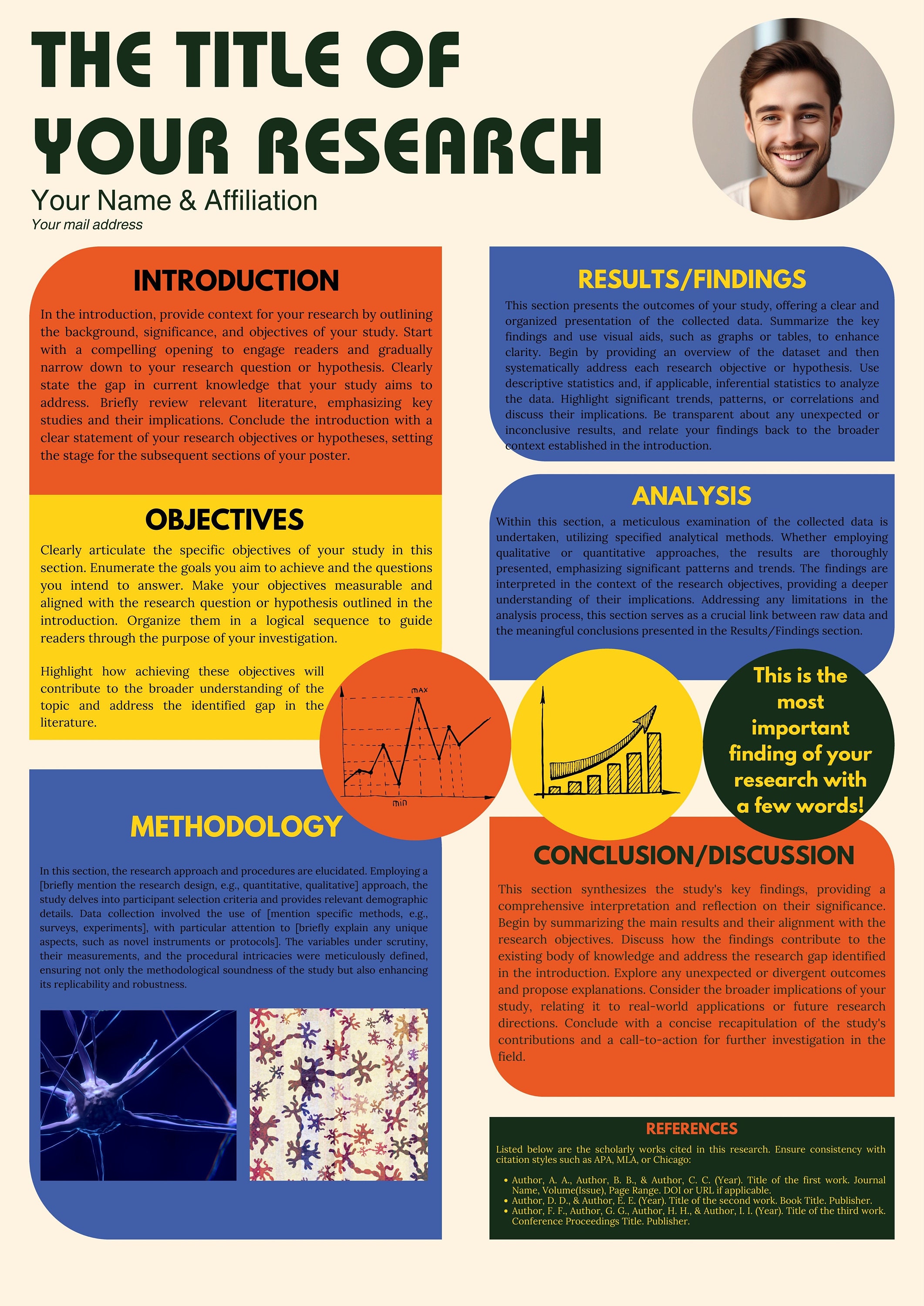Academic Research Poster Template Canva, Bauhaus Style, Geometric ...