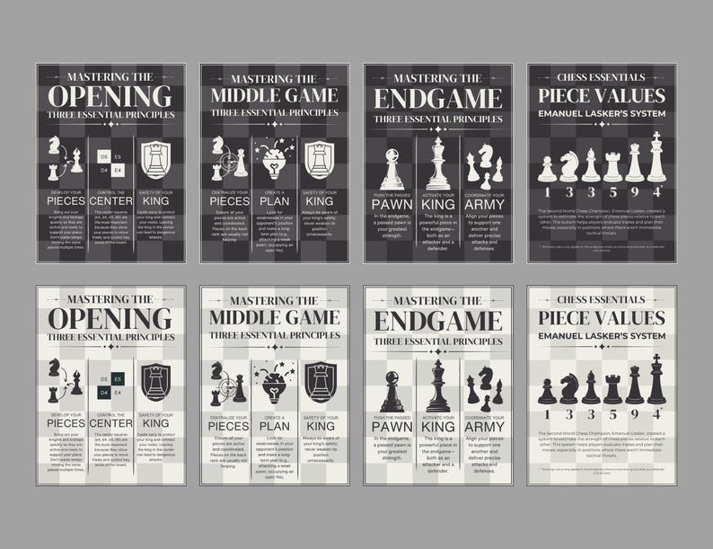Printable Chess Wall Art Designs | Poster Bundle | Learning Chess Guide ...