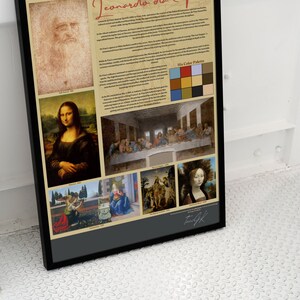 Da Vinci Wall Art, Infographic Renaissance Painting, Artistic Instant ...