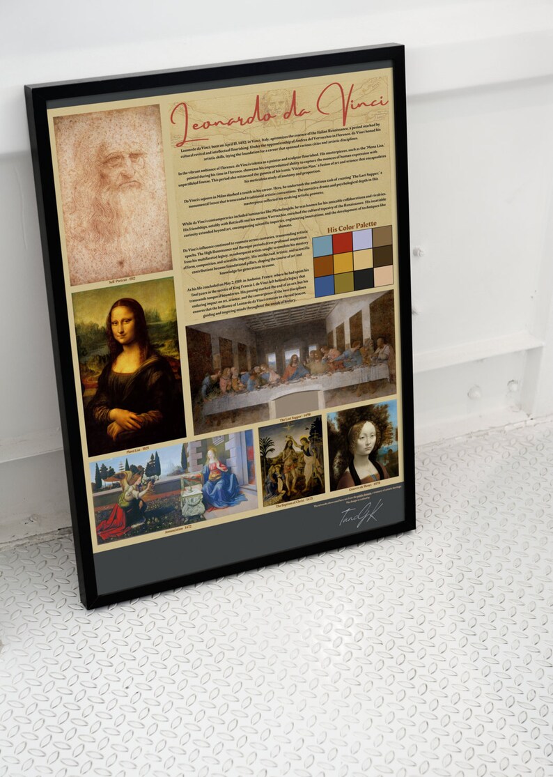 Da Vinci Wall Art, Infographic Renaissance Painting, Artistic Instant ...