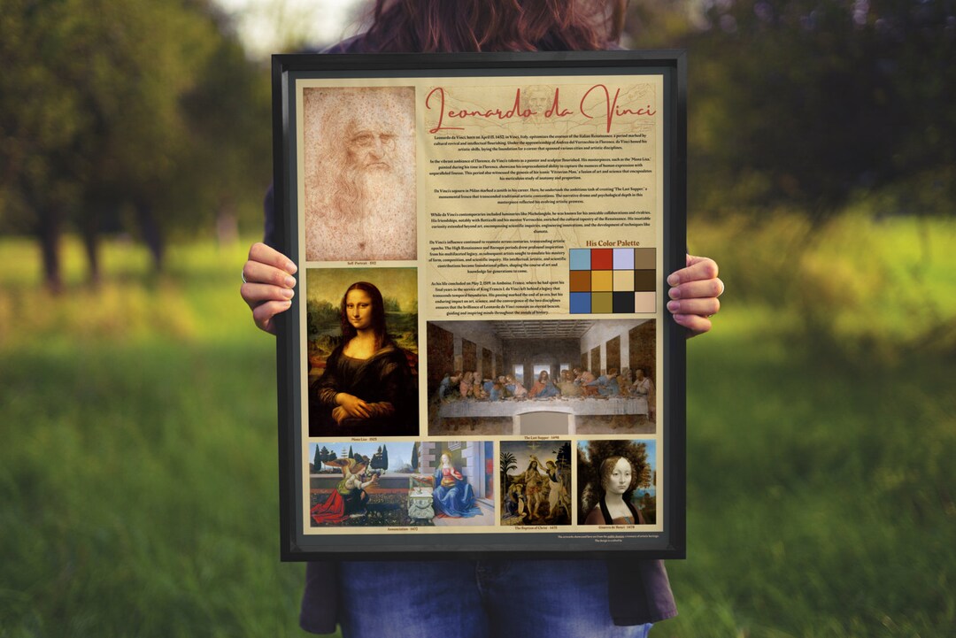Da Vinci Wall Art, Infographic Renaissance Painting, Artistic Instant ...