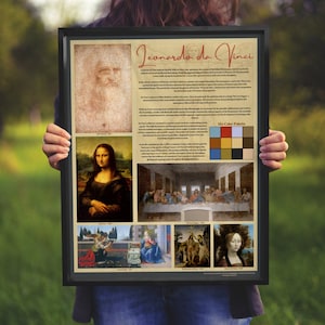 Da Vinci Wall Art, Infographic Renaissance Painting, Artistic Instant ...