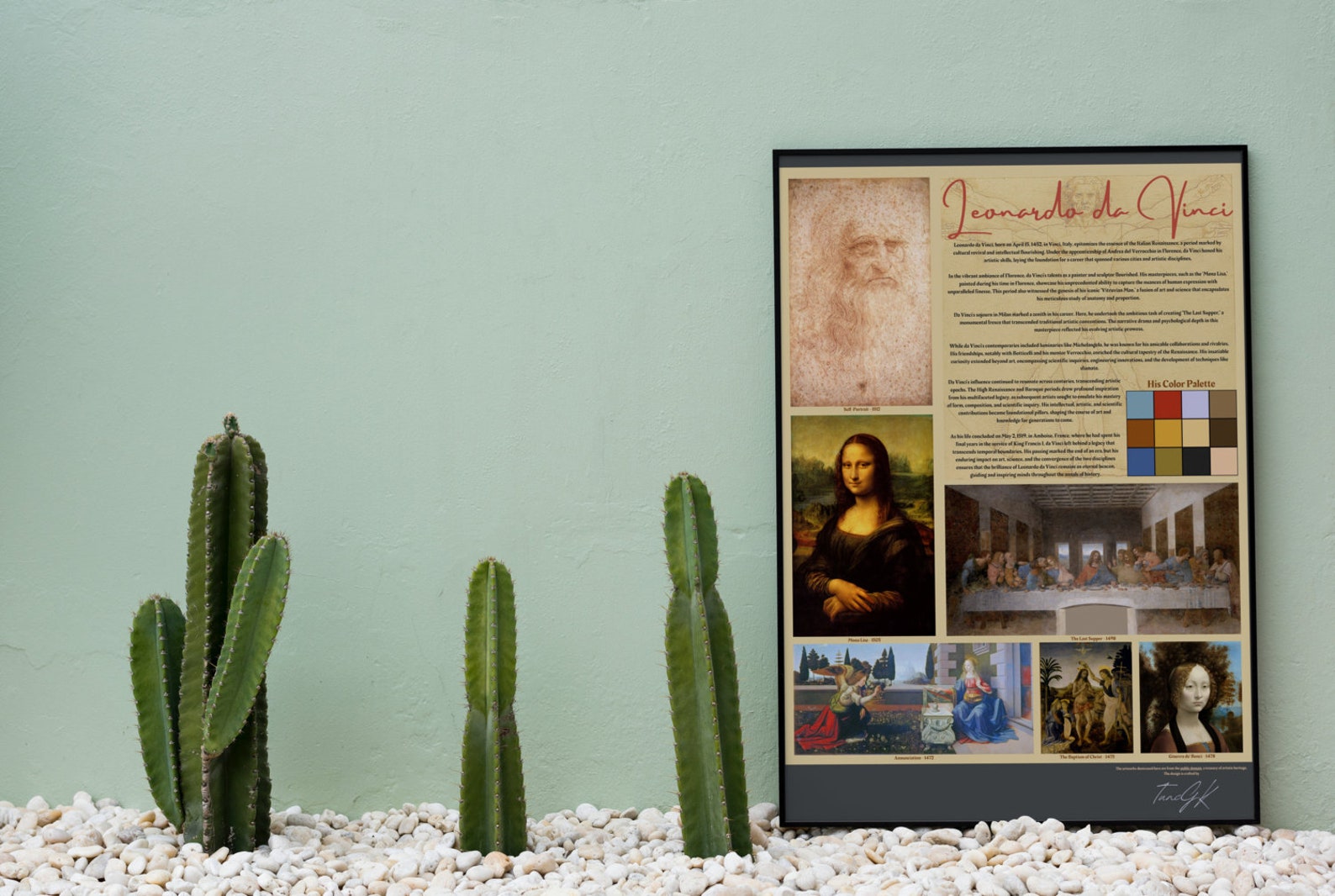 Da Vinci Wall Art, Infographic Renaissance Painting, Artistic Instant ...