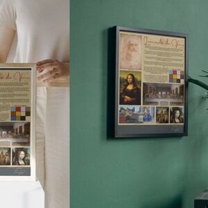 Da Vinci Wall Art, Infographic Renaissance Painting, Artistic Instant ...