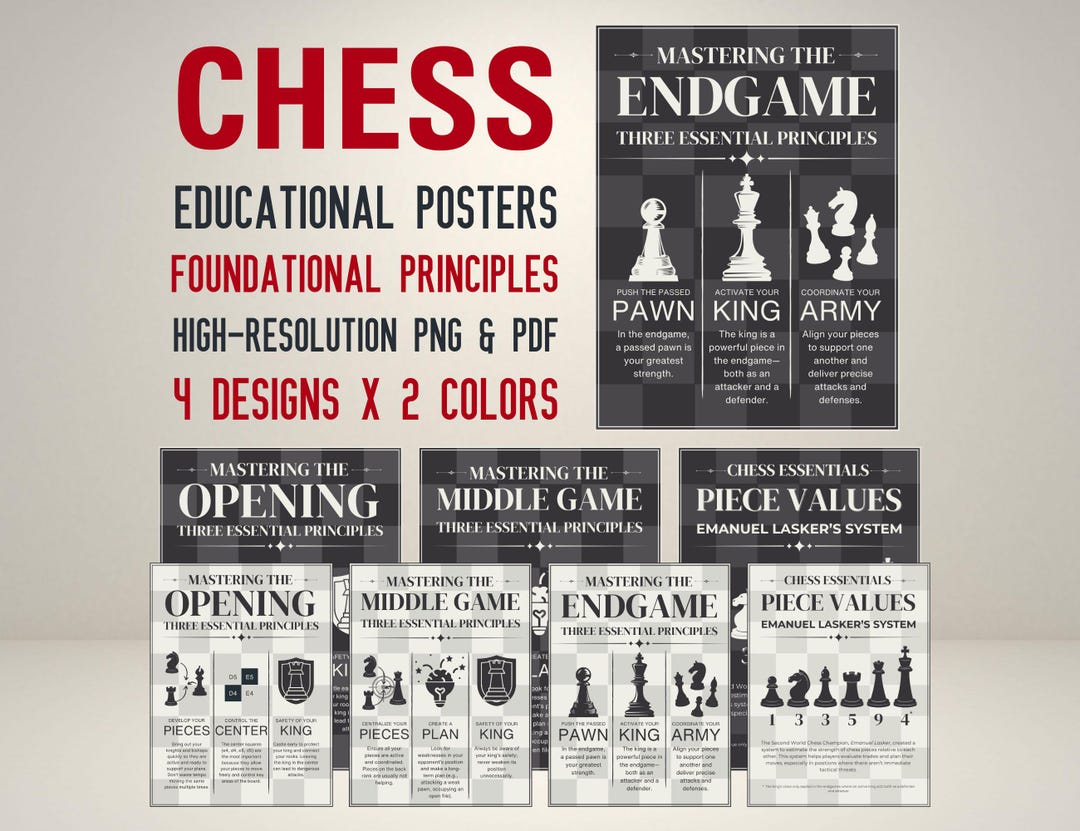 Chess Principles Poster Bundle | Study Room Decor (PNG PDF) - Etsy
