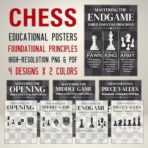 Printable Chess Wall Art Designs | Poster Bundle | Learning Chess Guide ...