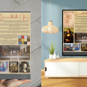 Da Vinci Wall Art, Infographic Renaissance Painting, Artistic Instant ...