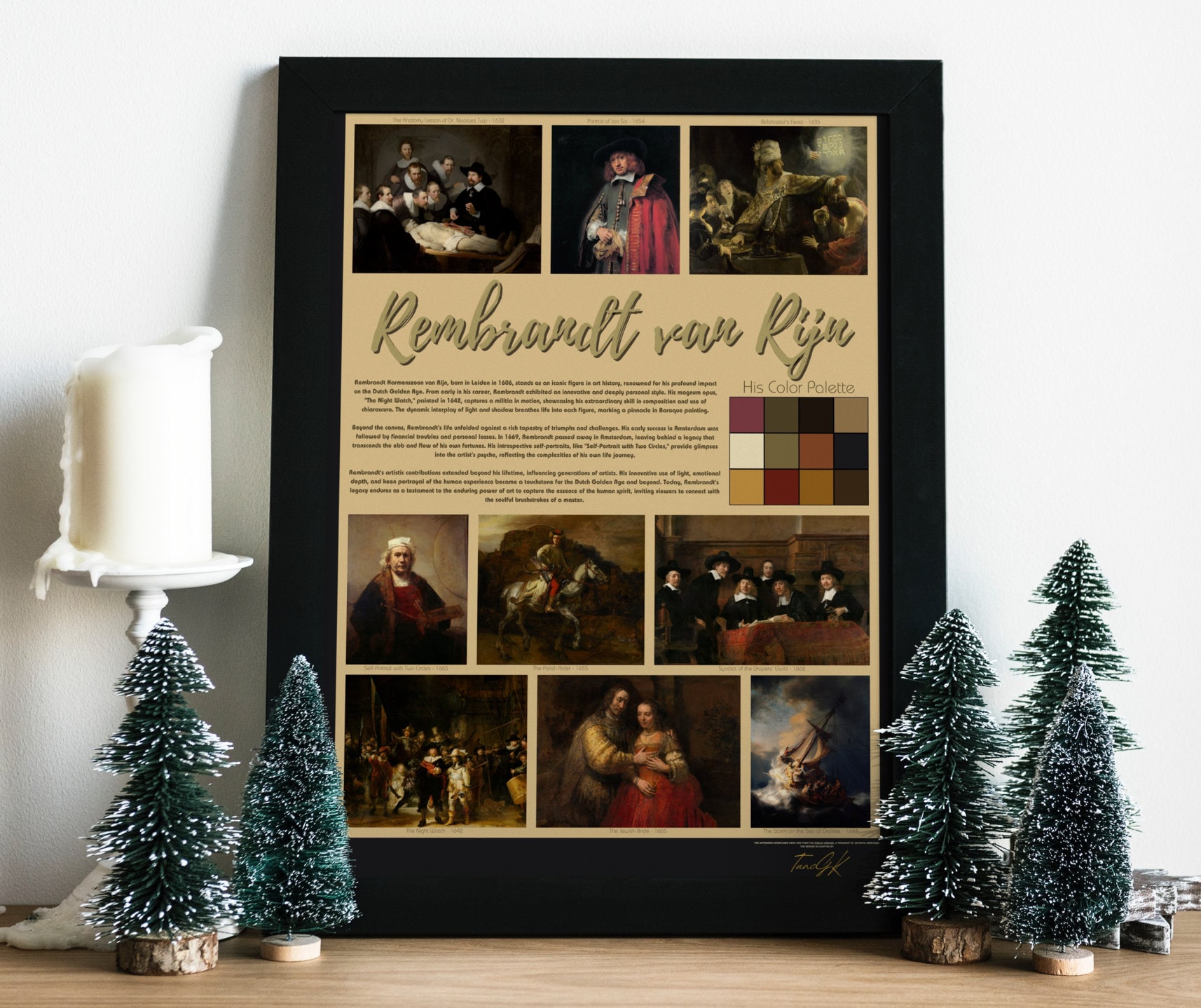 Rembrandt Infographic Wall Art | Baroque Painting Digital Instant ...