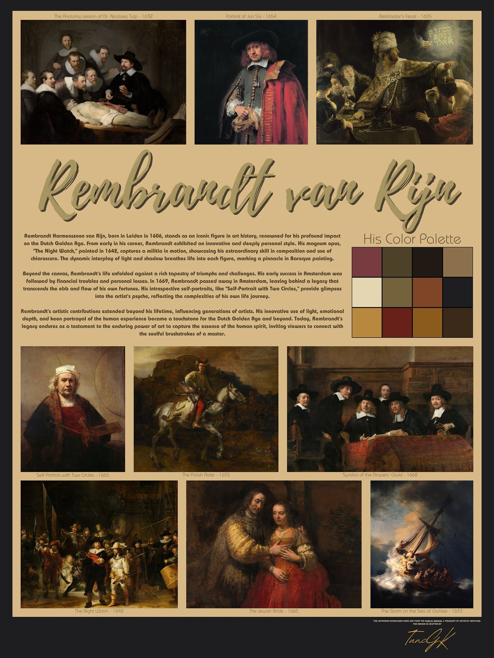 Rembrandt Infographic Wall Art | Baroque Painting Digital Instant ...